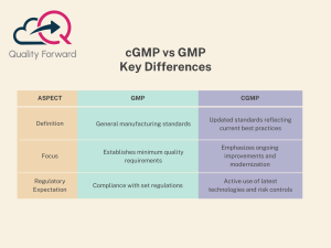 What is Good Manufacturing Practice (GMP) in Life Sciences - Quality ...