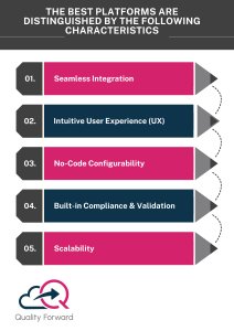 Top 10 Quality Management System (QMS) Tools for Manufacturing ...
